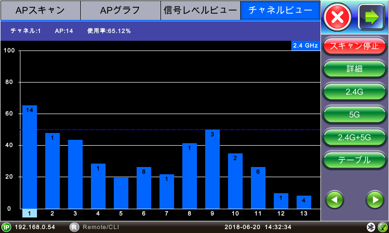 WiFi スペクトラムアナライザ「VeEX WX150」のご紹介 – 株式会社a-train(エイトレイン)